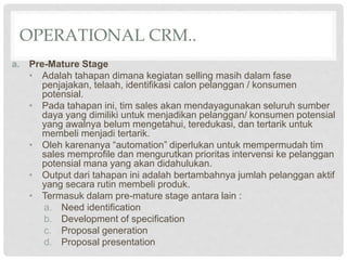 Materi Chapter 1 - CRM.pptxKSJSKSAAKKKLA | PPTX