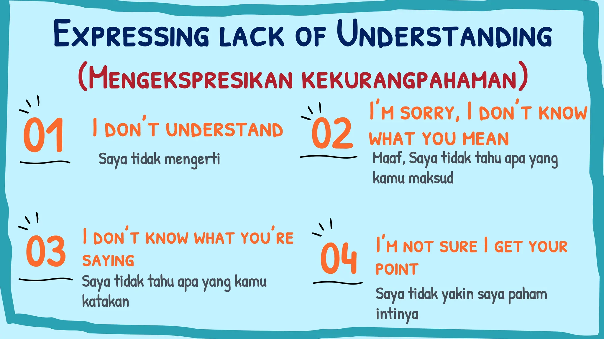 Materi Checking for Understanding Bahasa Inggris Kelas 8.pptx