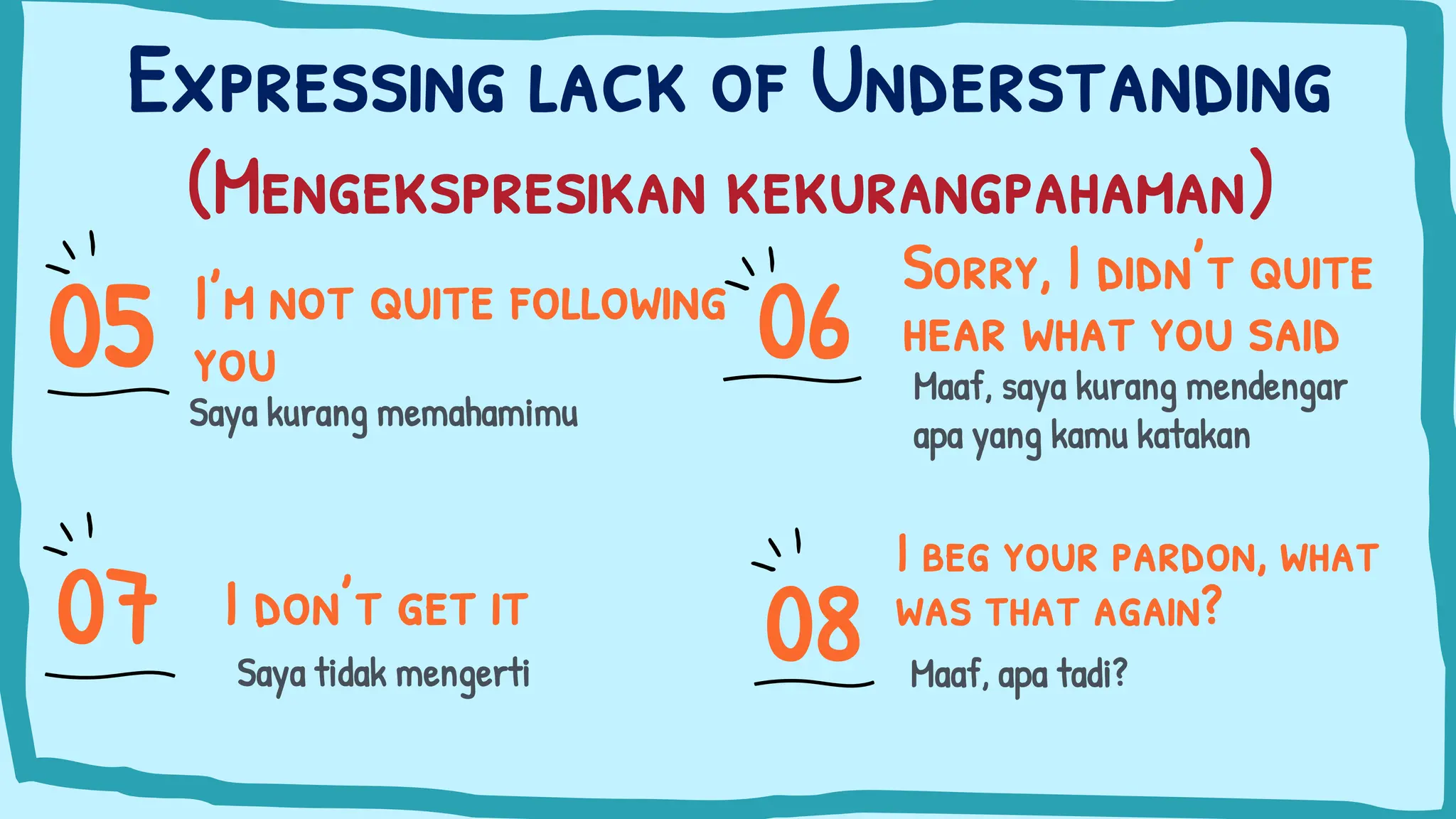 Materi Checking for Understanding Bahasa Inggris Kelas 8.pptx