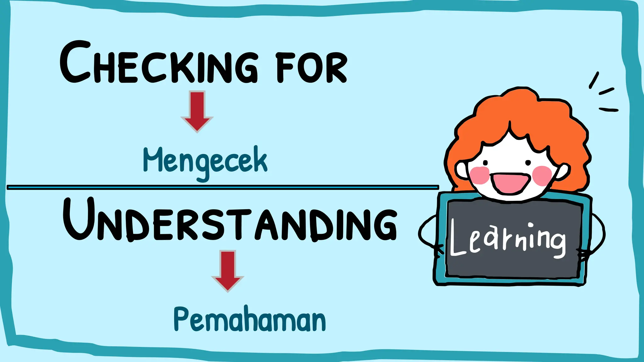 Materi Checking for Understanding Bahasa Inggris Kelas 8.pptx