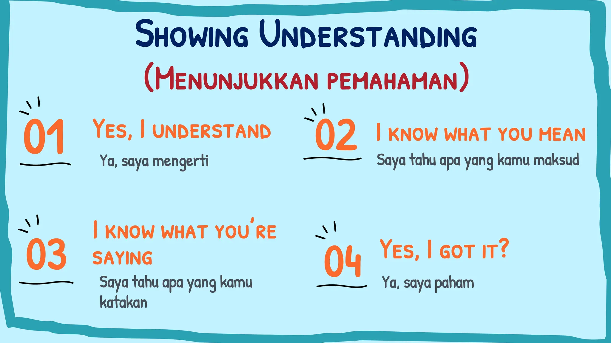 Materi Checking for Understanding Bahasa Inggris Kelas 8.pptx