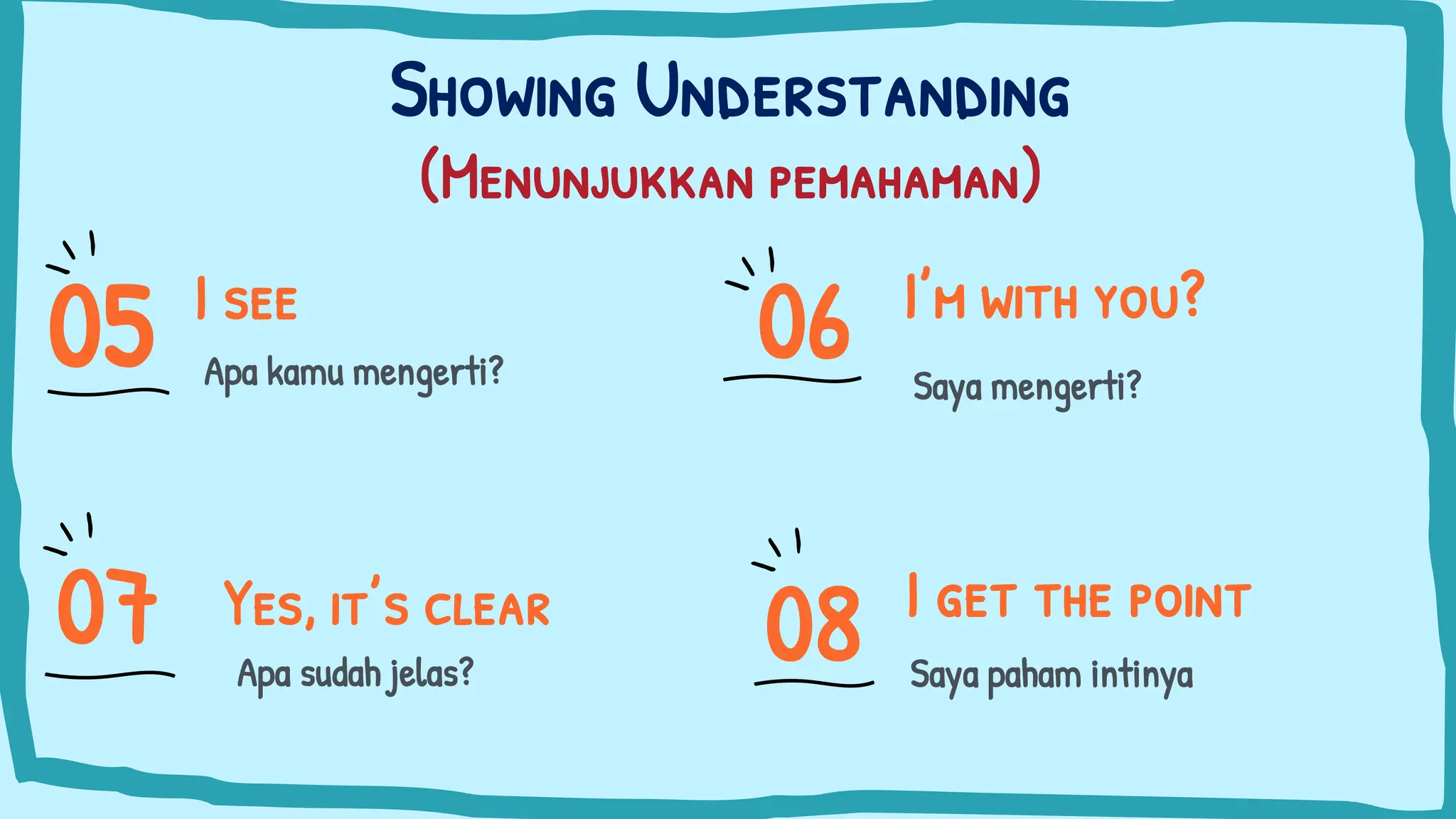 Materi Checking for Understanding Bahasa Inggris Kelas 8.pptx
