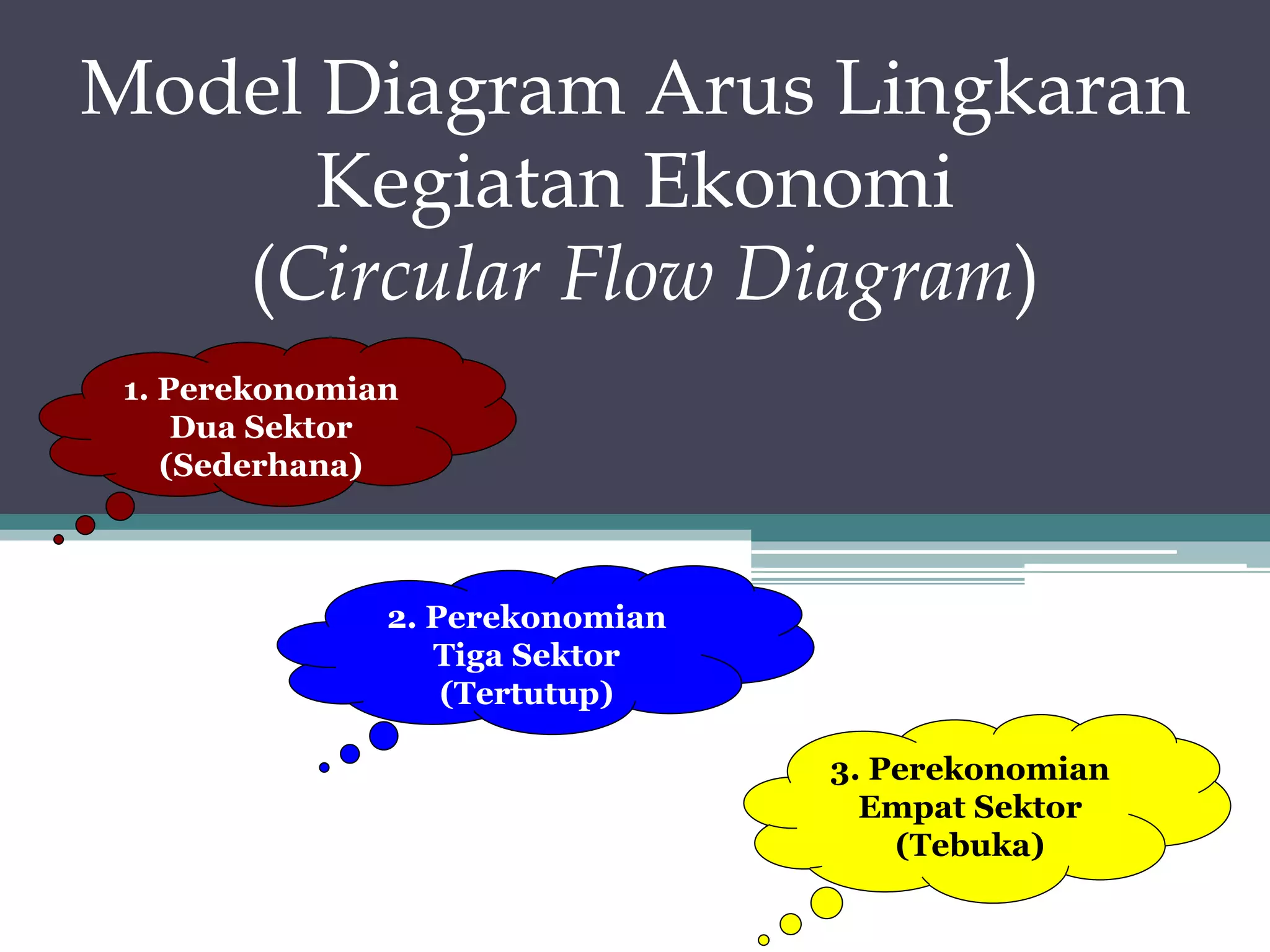 MATERI CIRCULAR FLOW new.pptx