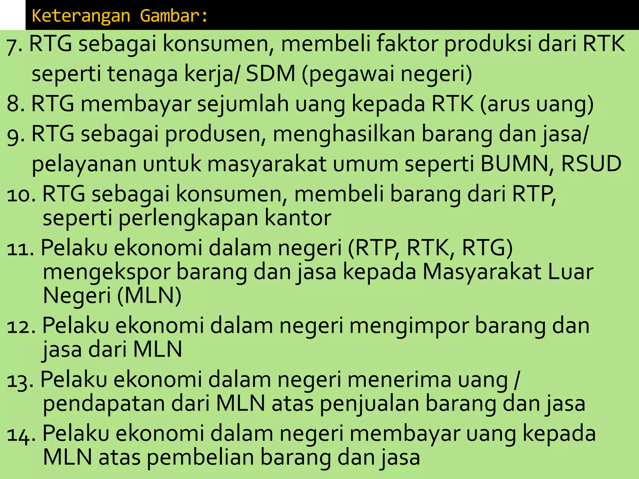 MATERI CIRCULAR FLOW new.pptx
