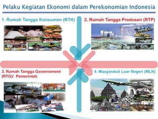 MATERI CIRCULAR FLOW new.pptx