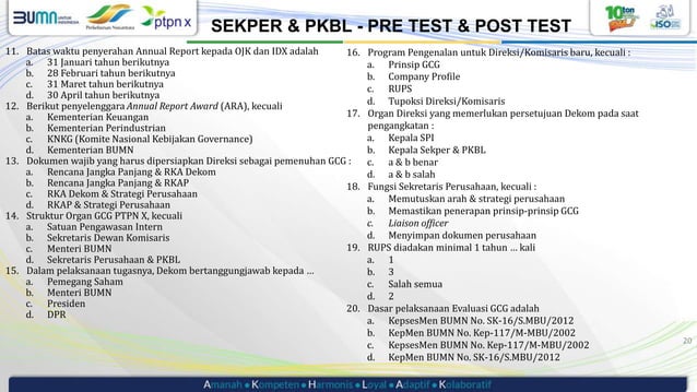 Materi CKP Internal | PPTX