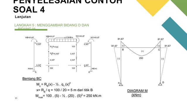 Materi Clapeyron-Portal Tak Bergoyang dan Portal Bergoyang.pptx
