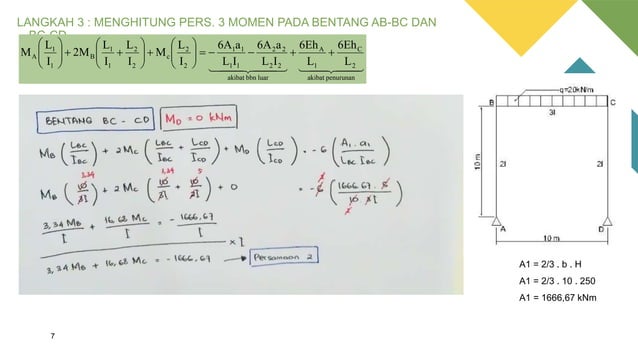 Materi Clapeyron-Portal Tak Bergoyang dan Portal Bergoyang.pptx