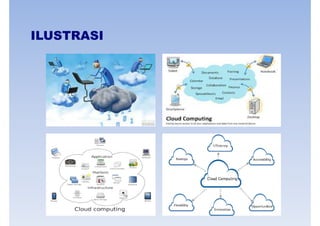 Slide Materi cloud computing fundamental | PDF