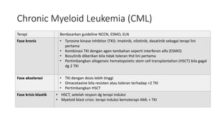Materi CML.pptx