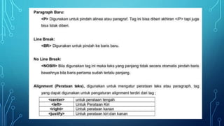 materi coding 2 mentah.pptx