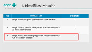 materi conim door to imaging pk conim conim | PPTX