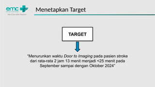 materi conim door to imaging pk conim conim | PPTX