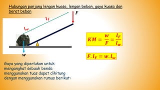 Materi&ContohSoal_1 (Pesawat Sederhana).pdf