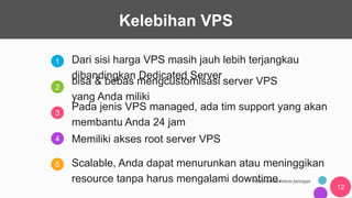 Materi control panel hosting | PPT