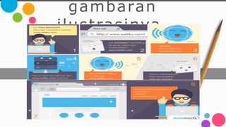 Materi control panel hosting | PPT