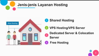 Materi control panel hosting | PPT