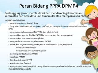 MATERI COPI_PATBM (1).pptx