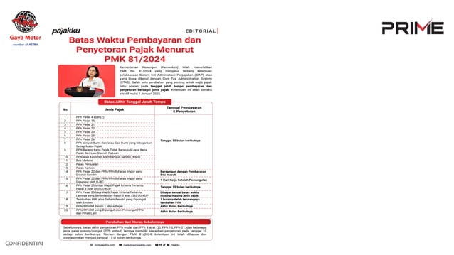 MATERI CORETAX (NATURA, PPH, PPH) 2024.pptx