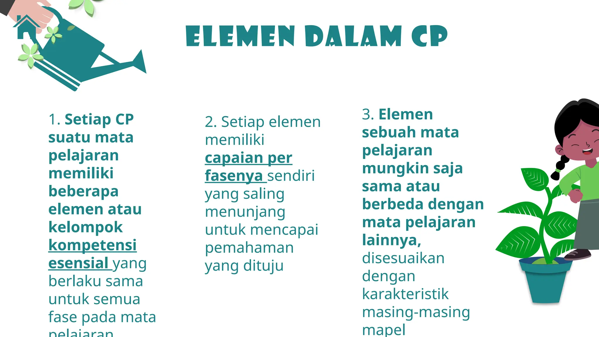 materi capaian pembelajaran untuk tingkat sekolah dasar | PPTX