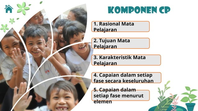 materi capaian pembelajaran untuk tingkat sekolah dasar | PPT