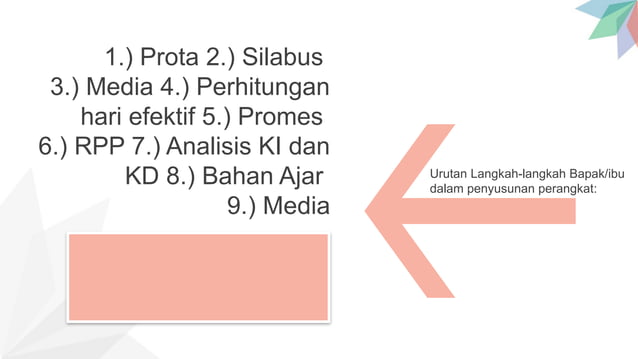 Materi CP dan ATPHJHJHJHJHHKHKHKJHJKHJK.pptx