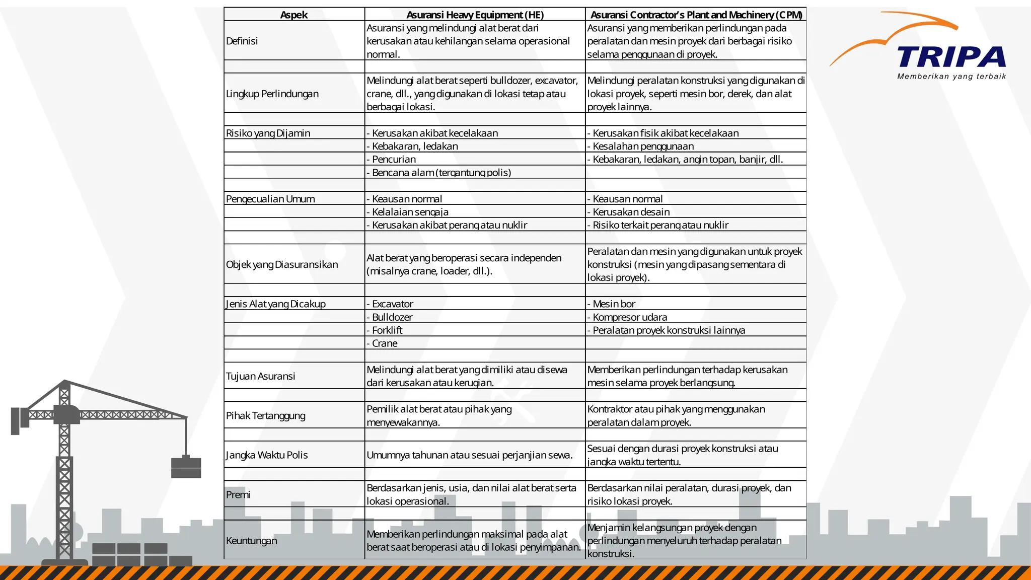 CPM HE Insurance, Available for instant download in exchange for a bit ...