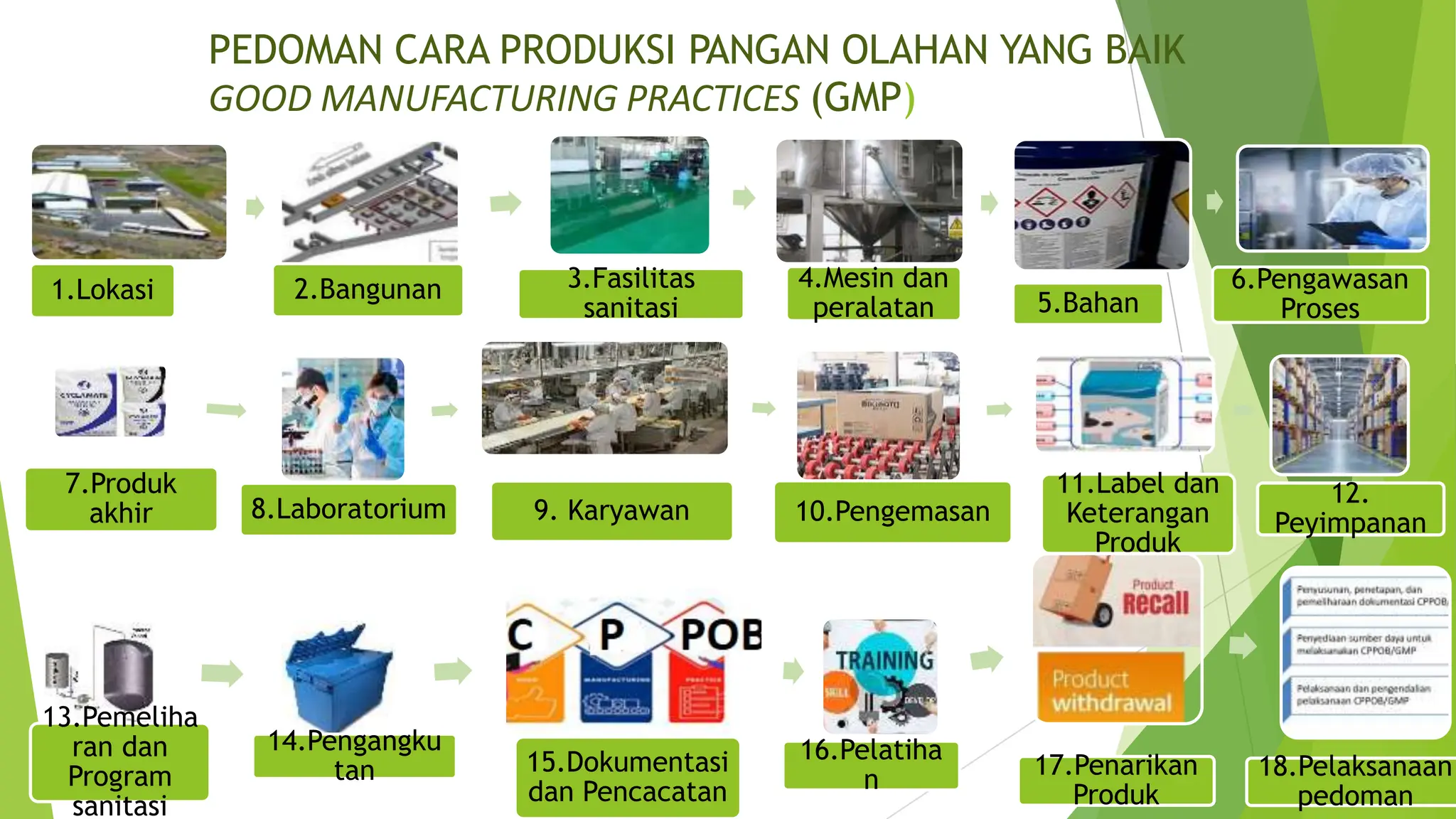 materi cppob feb 05.pptx