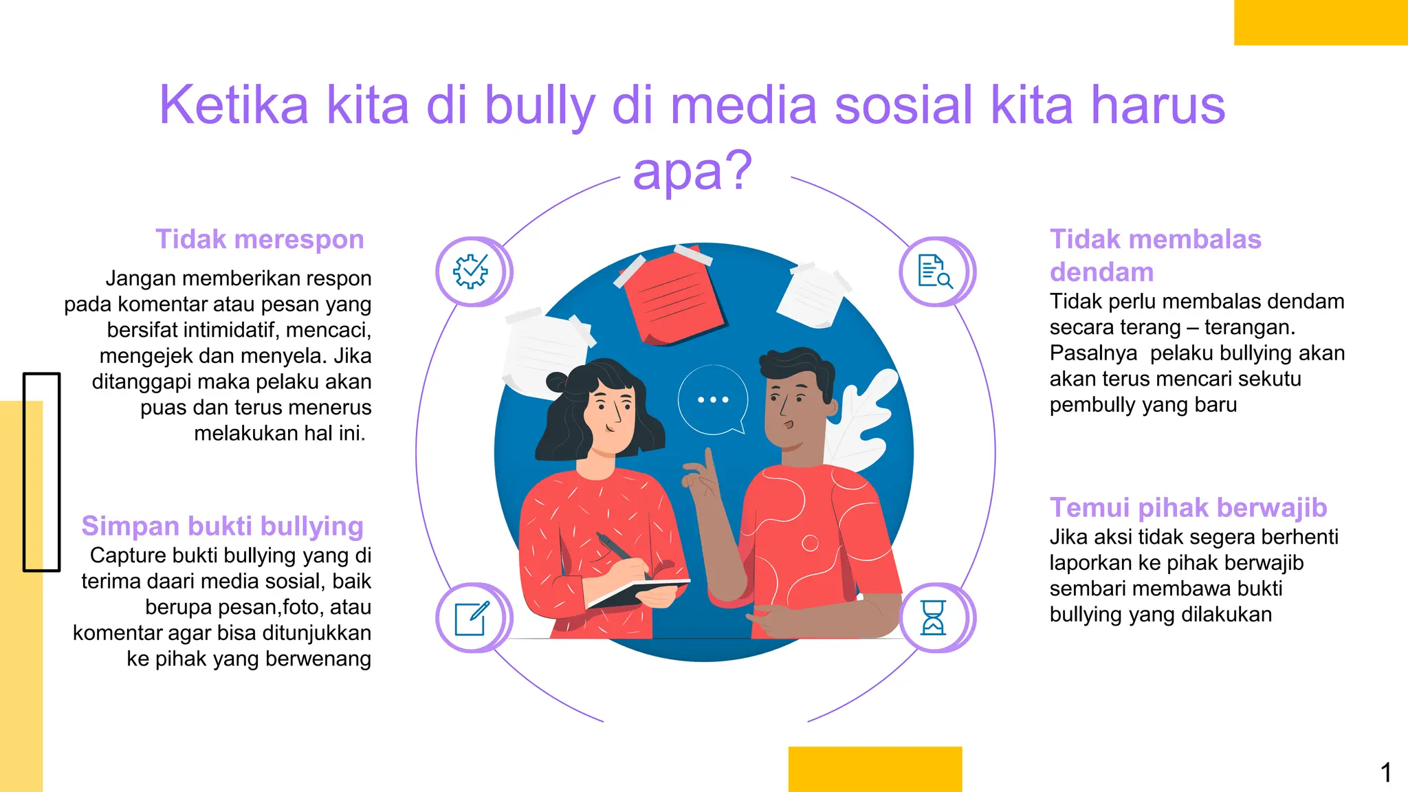 Materi Cyberbullying.pptx............... | PPTX