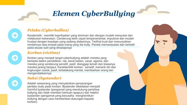 Materi Cyberbullying.pptx............... | PPTX
