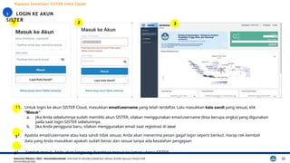 Materi dan Pedoman Teknis Penggunaan SISTER (1).pptx