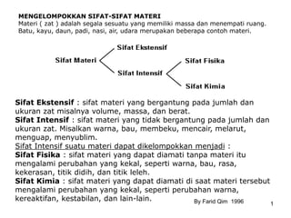 Materi dan Perubahan Kimia kelas 8 IPA SMP | PPT