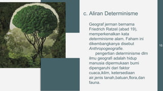 Materi dasar dasar geografi untuk Kelas X IPS/IIS | PPTX