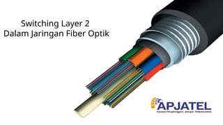 Materi Dasar-dasar Jaringan Fiber Optik.pptx