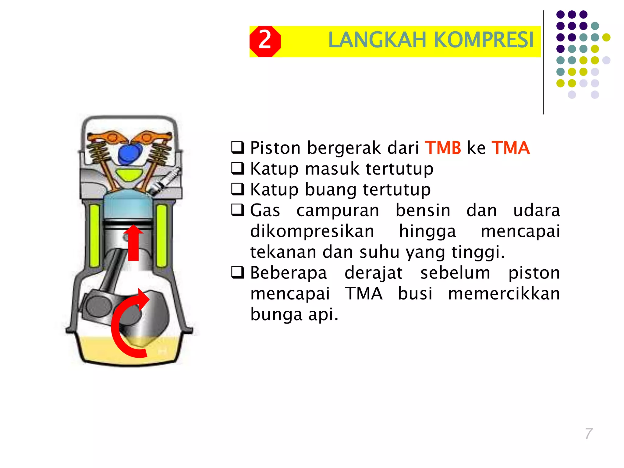 Materi Dasar-dasar Mesin (1).ppt