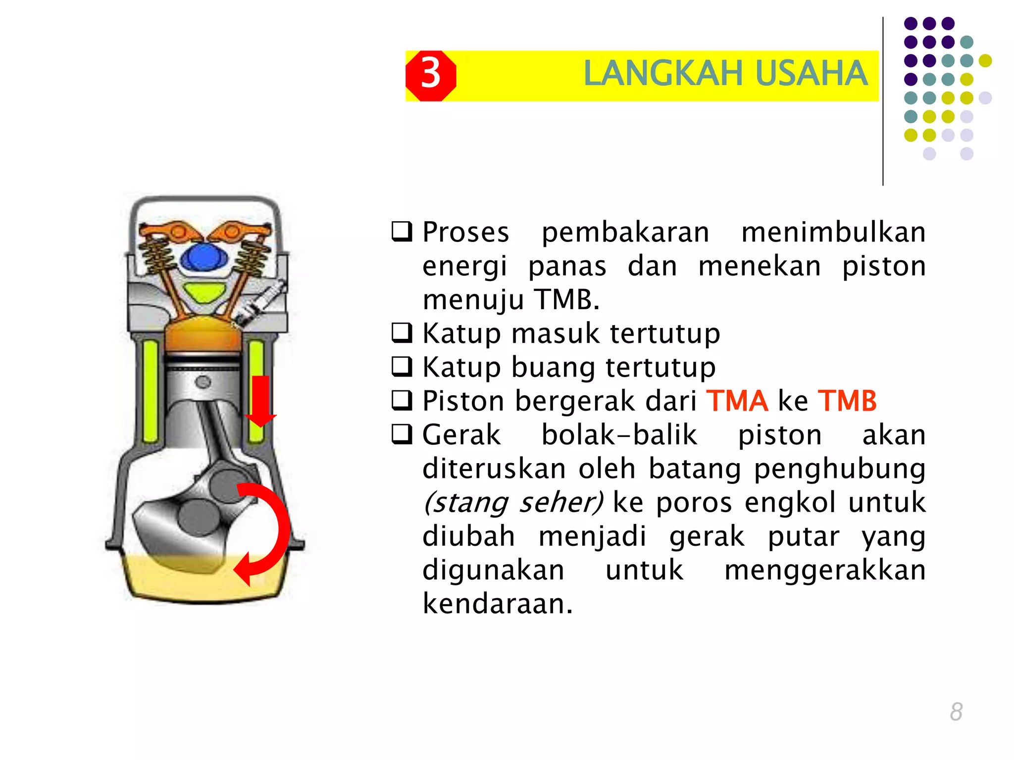 Materi Dasar-dasar Mesin (1).ppt