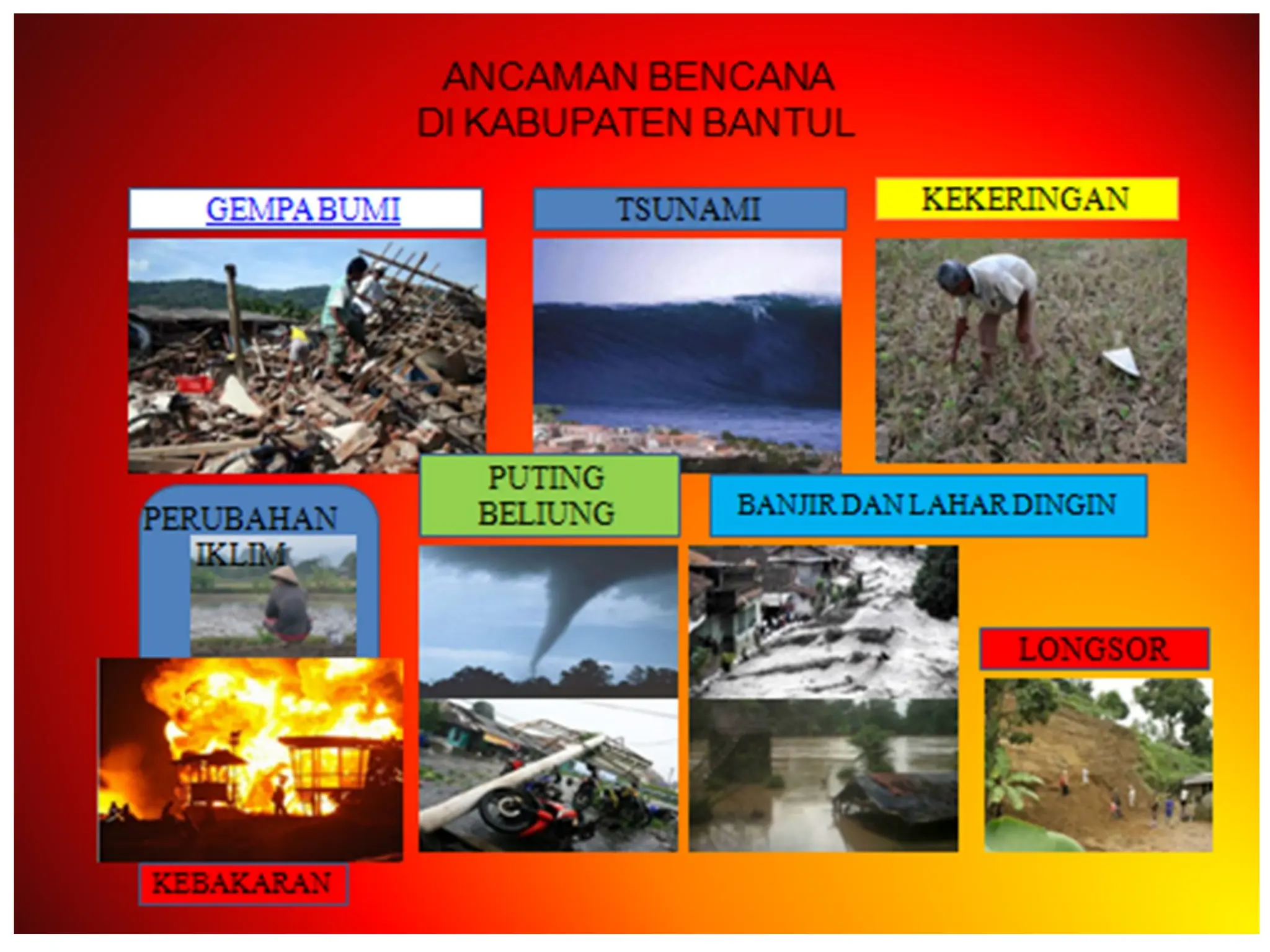 Materi Dasar API dan segala jenis perapian.pptx