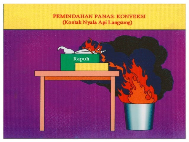 Materi Dasar API dan segala jenis perapian.pptx