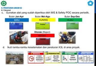 Materi Dasar Induction - Proyek TOKKI-KIEC 2021.ppt