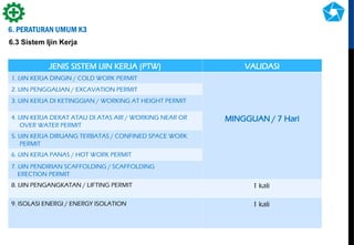 Materi Dasar Induction - Proyek TOKKI-KIEC 2021.ppt