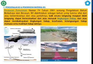 Materi Dasar Induction - Proyek TOKKI-KIEC 2021.ppt
