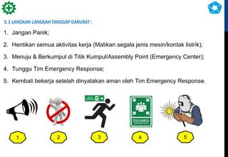 Materi Dasar Induction - Proyek TOKKI-KIEC 2021.ppt