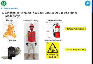 Materi Dasar Induction - Proyek TOKKI-KIEC 2021.ppt