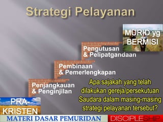 Materi dasar pemuridan | PPTX