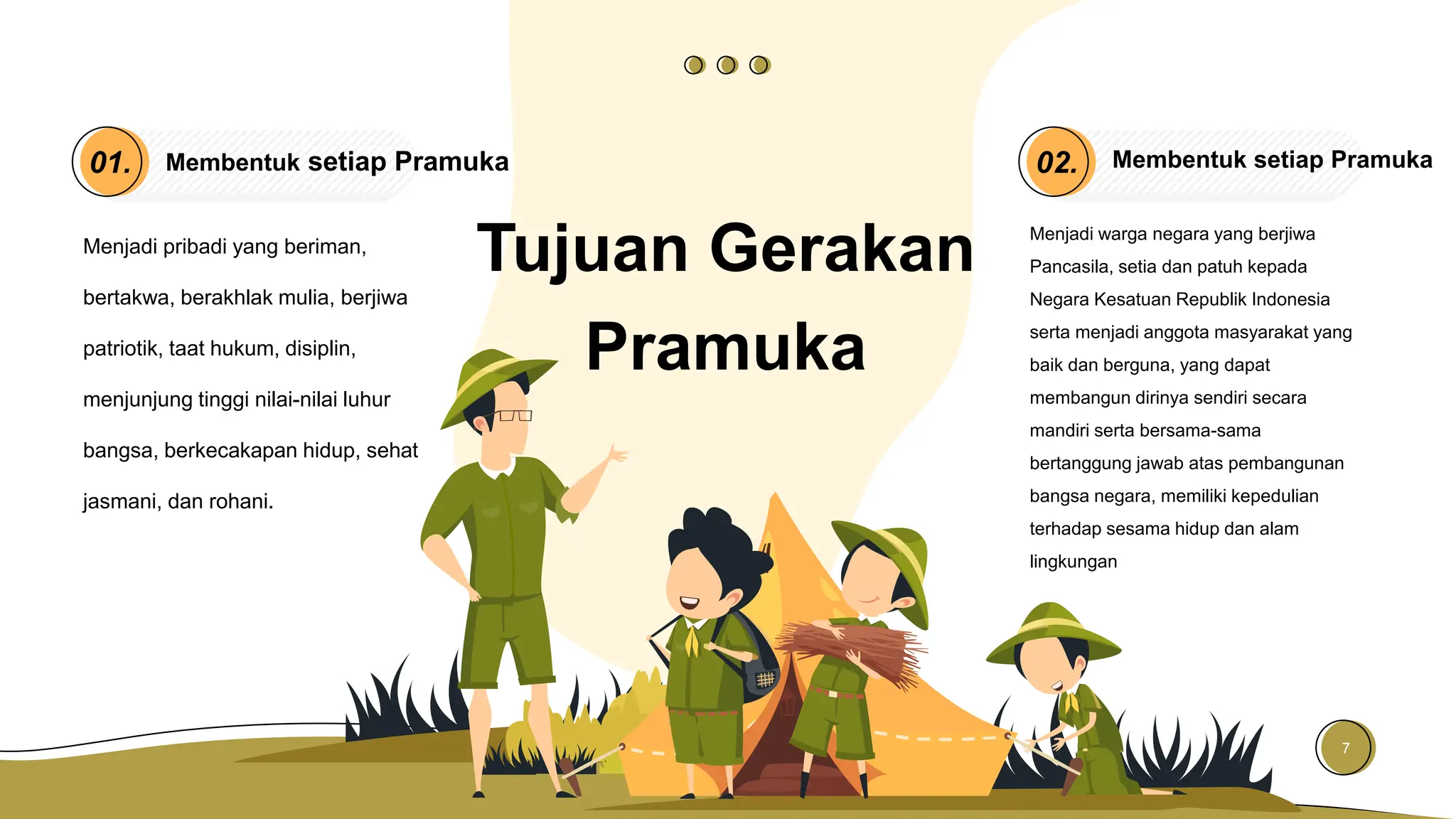 Materi dasar Pramuka.pptx