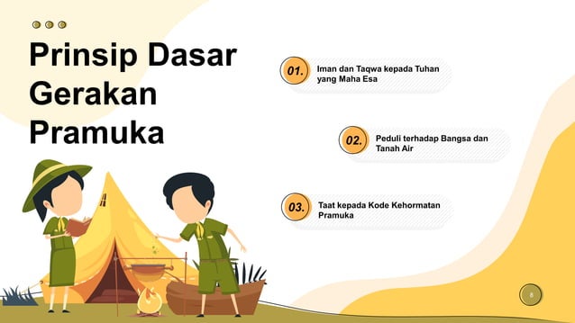Materi dasar Pramuka.pptx