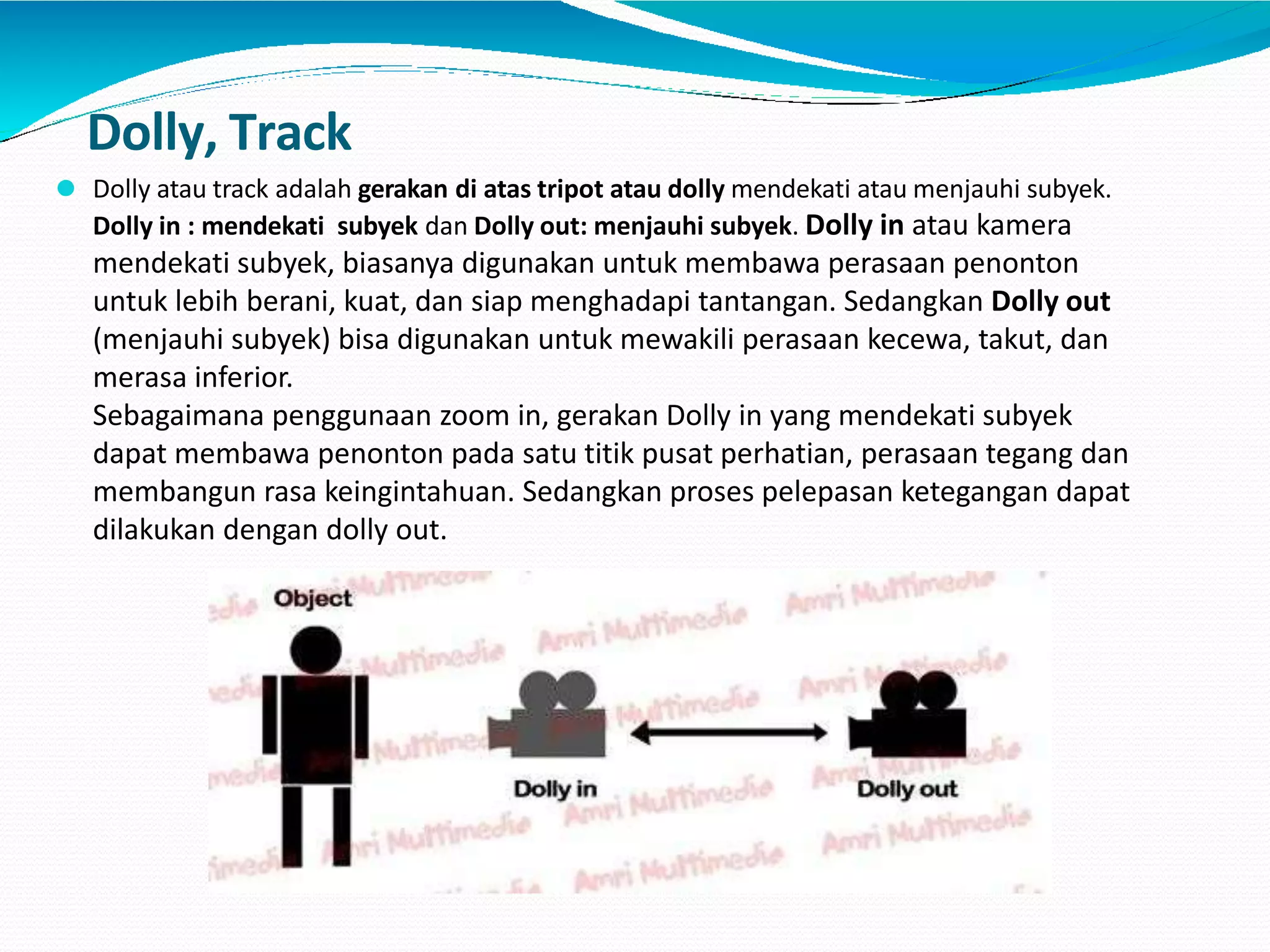 Materi Dasar Videografi.pptx