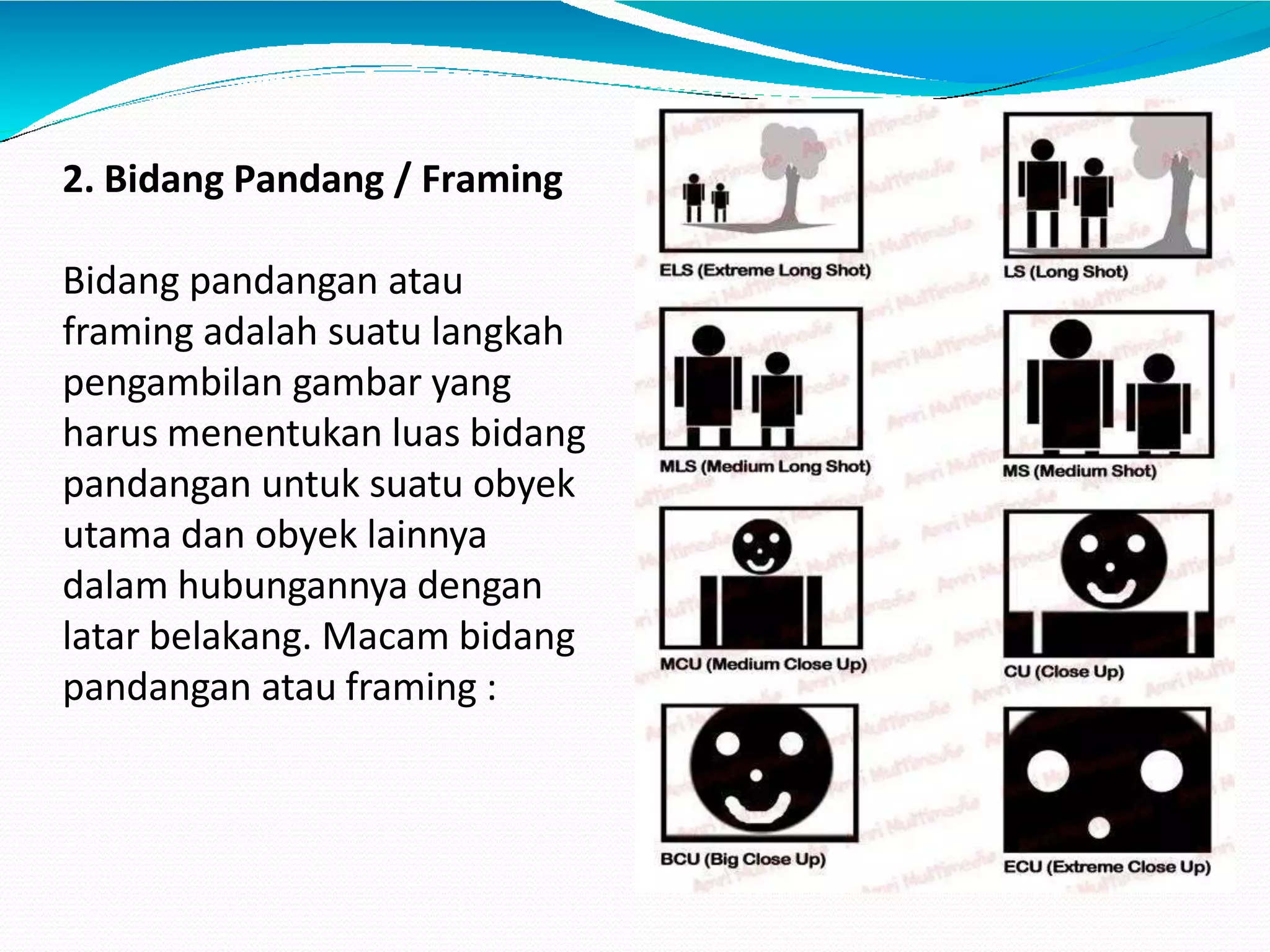 Materi Dasar Videografi.pptx