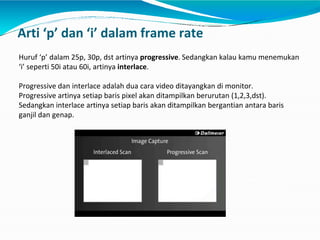 Materi Dasar Videografi.pptx