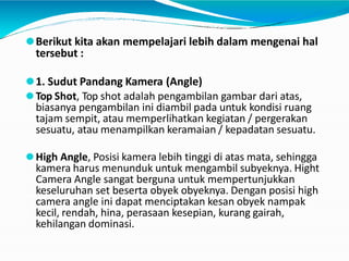 Materi Dasar Videografi.pptx